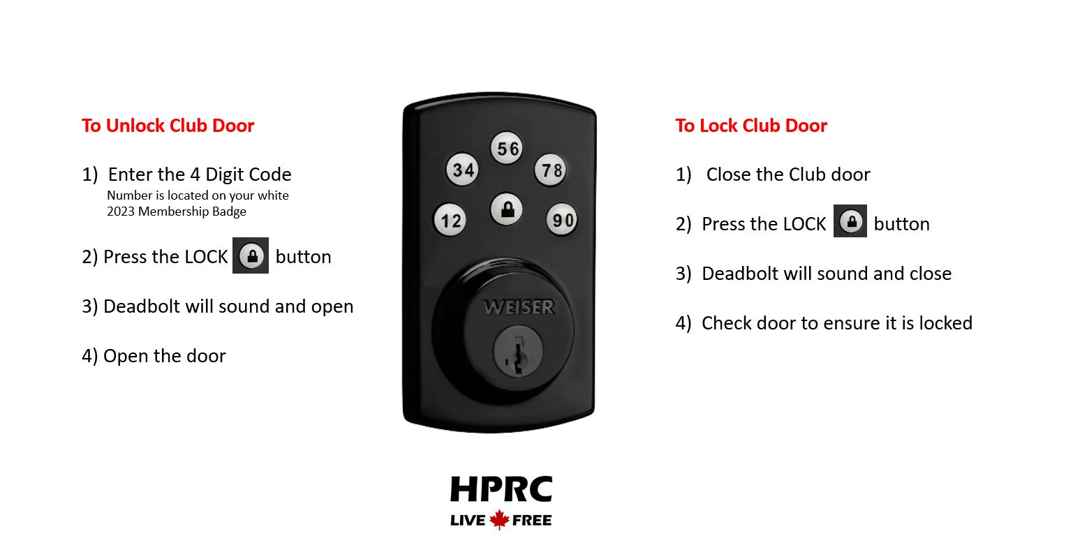 HPRC Regulations – HPRC